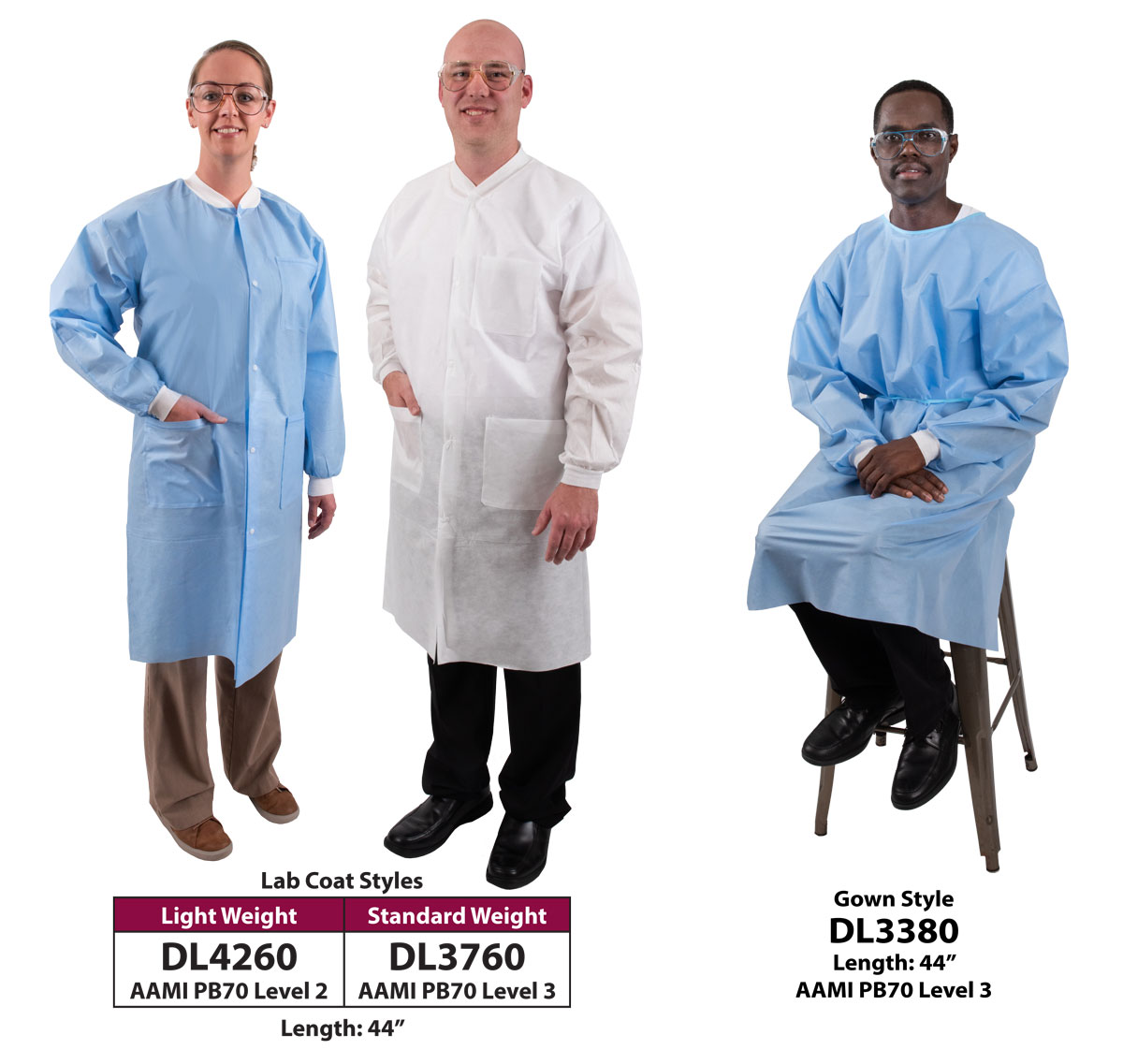 Consider DenLine as your Source for Disposable Lab Coats or Gowns ...
